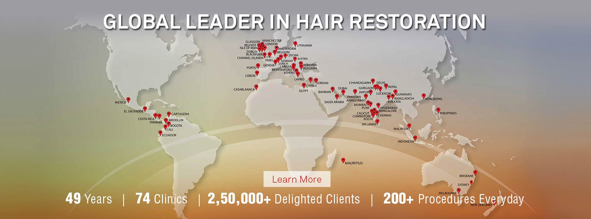 Hair Transplant: Trusted & Best Hair Transplant in India - DHI India